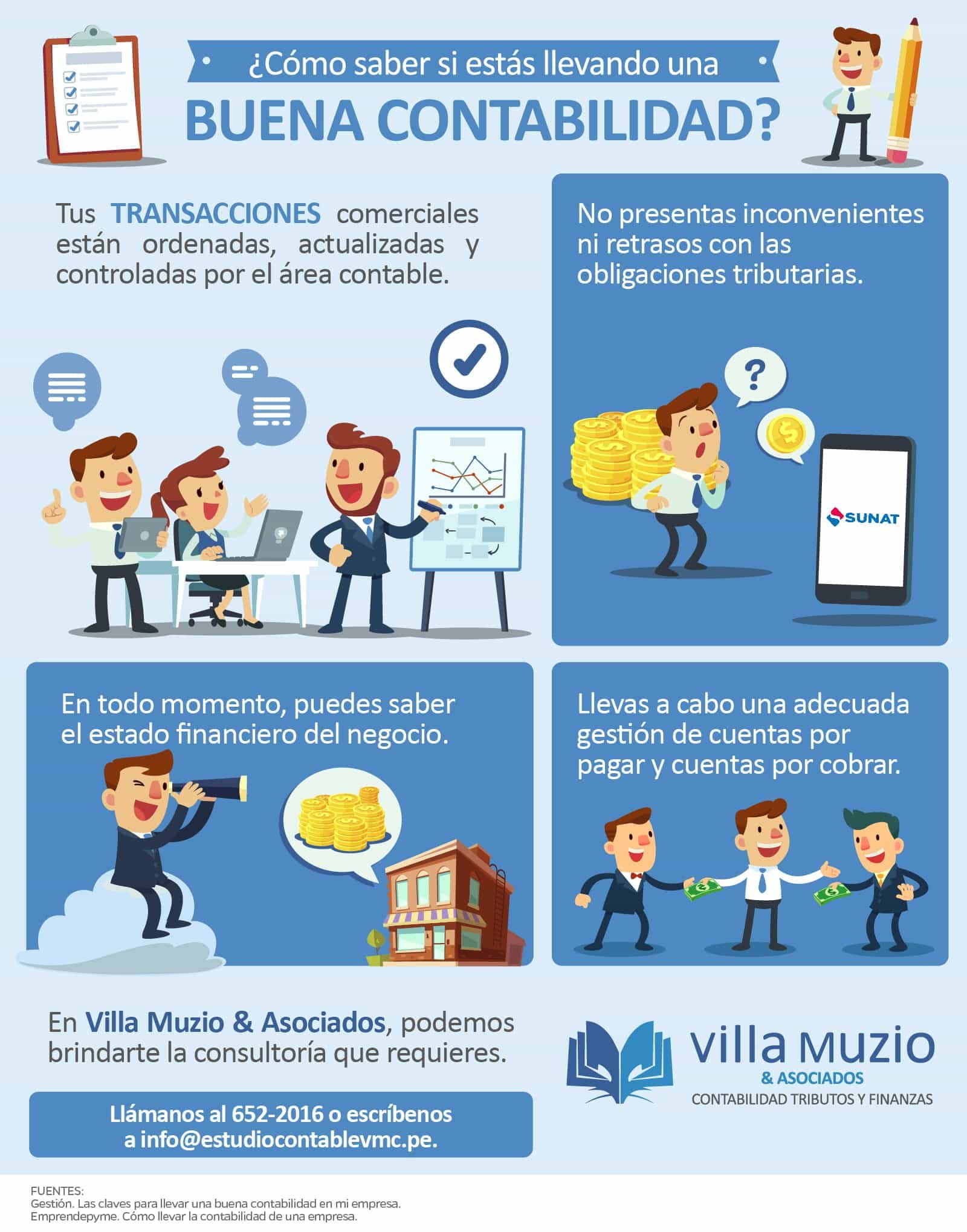 ¿Cómo saber si estás llevando una buena contabilidad?